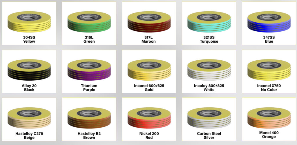 MRO Gaskets | Stenzel Mechanical and Sealing Solutions